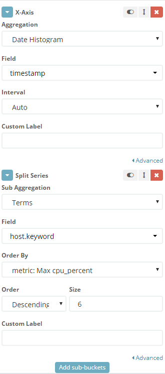 Kibana "Hello World" Example - Part 3 of the ELK Stack Series