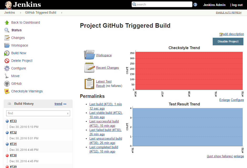 Jenkins Part 4.1: Functional Java Tests via JUnit